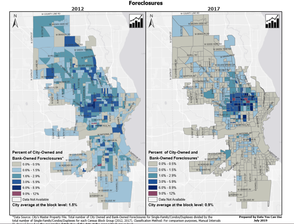 MKE Indicators – Data You Can Use