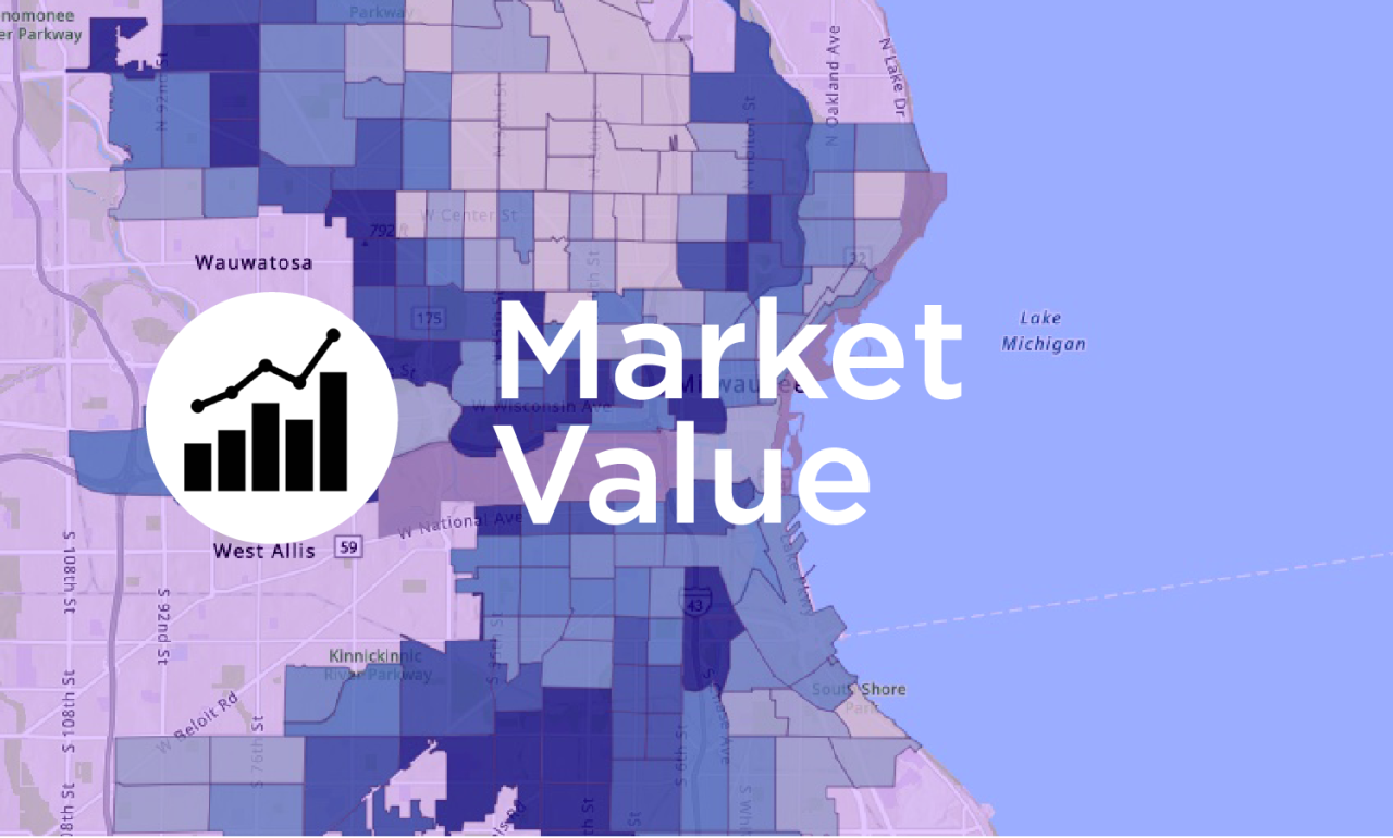 MKE Indicators - Data You Can Use