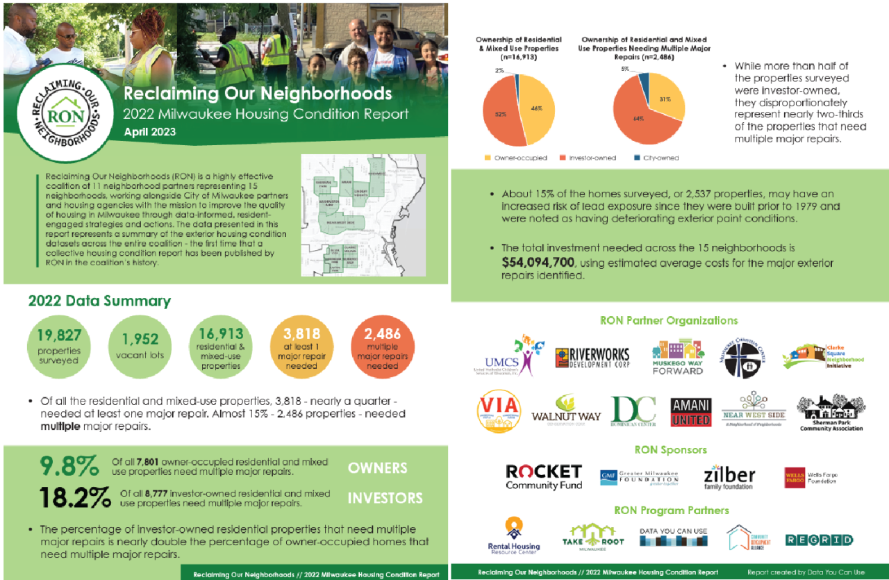 Reports - Data You Can Use